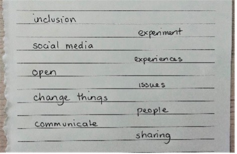 EPQs: designing your research question | OpenLearn - Open University